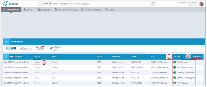 Order Status Explained