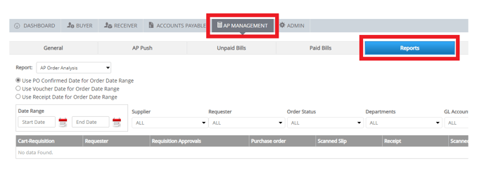 AP Order Analysis Report