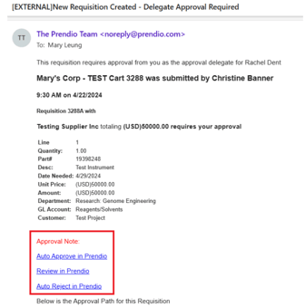 Approval Notifications And The Approval Process Explained