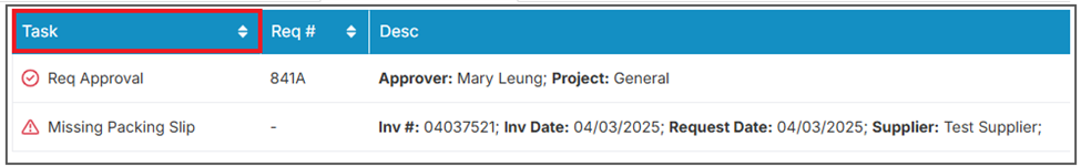Configurable Dashboard Quick Start