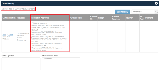 Approval Notifications And The Approval Process Explained
