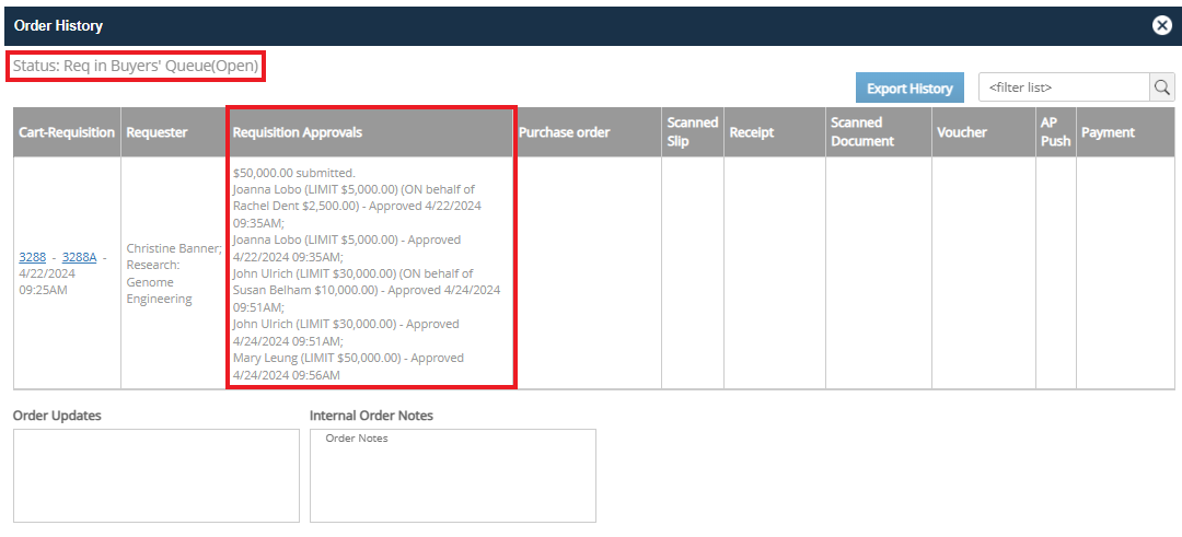 Approval Notifications And The Approval Process Explained