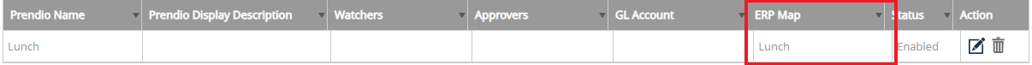 Syncing GL Accounts, Projects, and Departments in Accounts Payable with ...