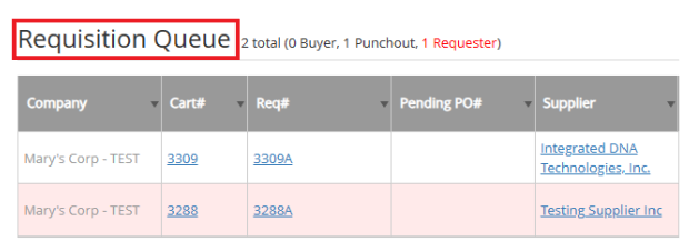 Processing a Punchout Order