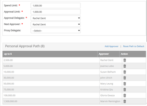 Flexible Segment Approvers