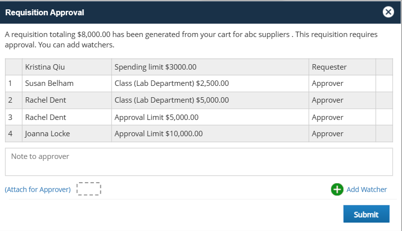 Flexible Segment Approvers