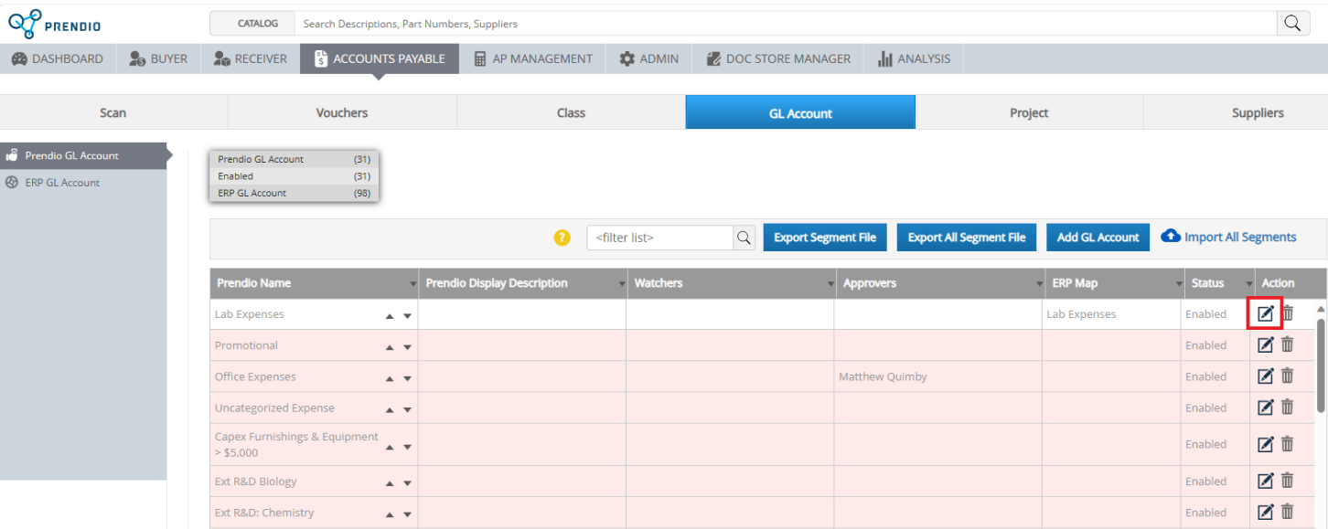Understanding Department GL Account And Project Approvals