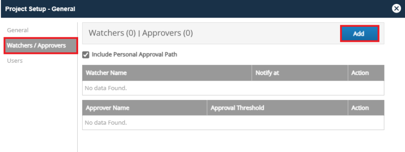 Understanding Department GL Account And Project Approvals