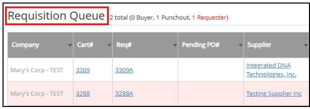 Processing a Punchout Order