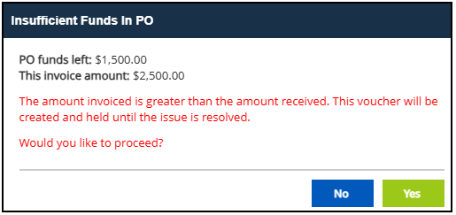 Understanding Additional Funds Requests in Accounts Payable
