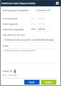 Understanding Additional Funds Requests in Accounts Payable