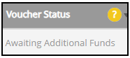 Understanding Additional Funds Requests in Accounts Payable