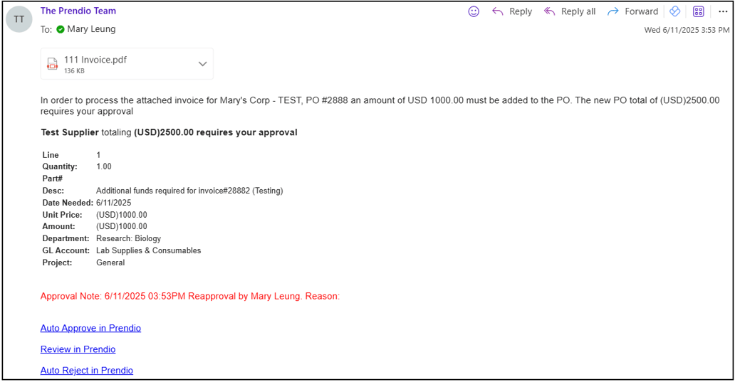 Understanding Additional Funds Requests in Accounts Payable