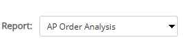 AP Order Analysis Report