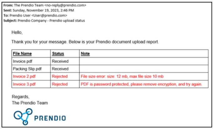 Understanding The Prendio Receiver Role