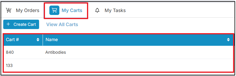 Configurable Dashboard Quick Start
