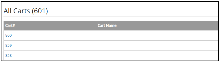 Configurable Dashboard Quick Start
