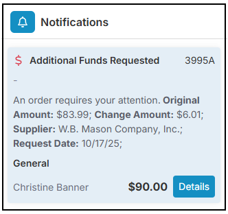 Understanding Additional Funds Requests in Accounts Payable