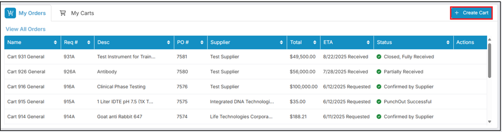 Configurable Dashboard Quick Start