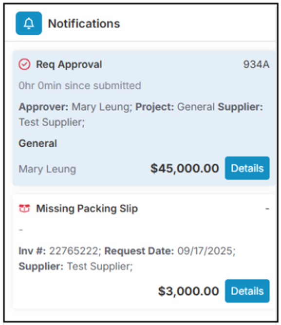 Configurable Dashboard Quick Start
