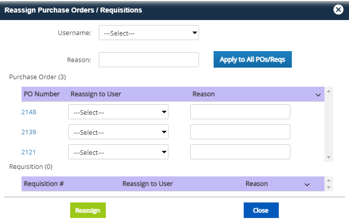 Making a Prendio User Profile Inactive