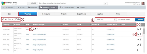 Understanding The Prendio Accounts Payable Role
