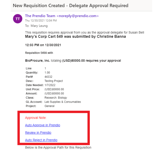 Approval Notifications And The Approval Process Explained