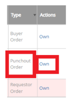 Processing a Punchout Order