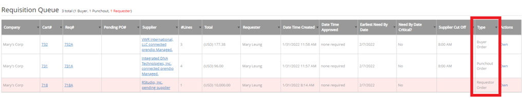 Processing a Punchout Order